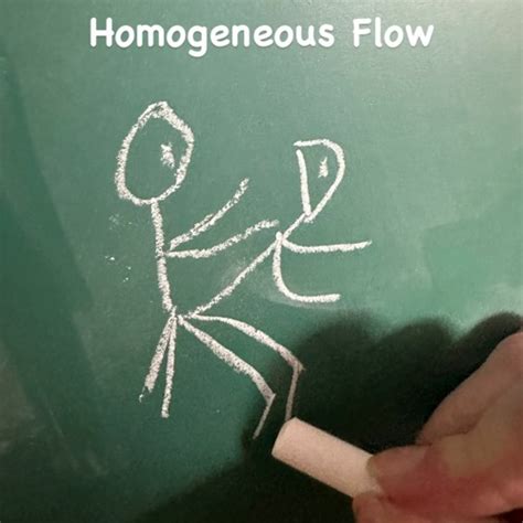 Stream Projectdata By Leaky Faucet Listen Online For Free On Soundcloud