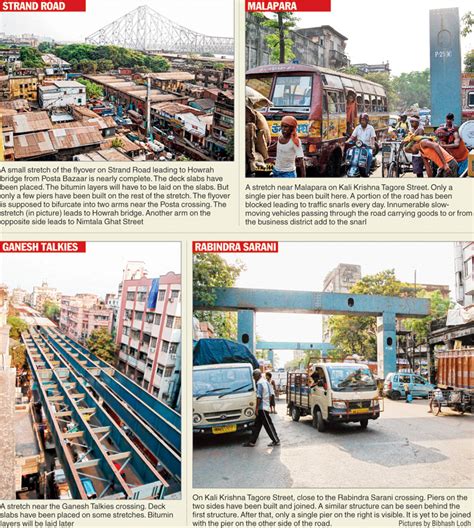 Priyaa Bhutoria Unlimited Chaos Kolkata Flyover Collapse