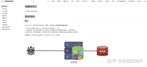 C 全栈知识体系 知乎