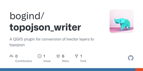 Github Bogindtopojsonwriter A Qgis Plugin For Conversion Of