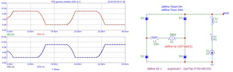 Diodes Ideal Full Wave Bridge Rectifier With Commutating Inductance