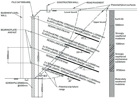 Cross Section Of Retaining Wall With Anchoring Details Download