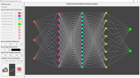 Create Stunning Neural Network Architecture Diagrams With Our App
