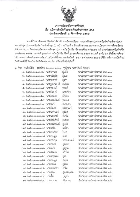 ประกาศ วิทยาลัยการอาชีพฝาง