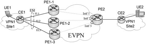 Method Device And System For Sending And Receiving Messages Eureka Patsnap
