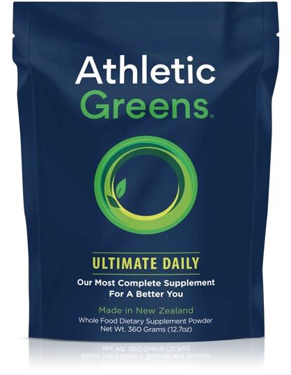 Die 5 besten Supergreen Pulver | vegan-athletes
