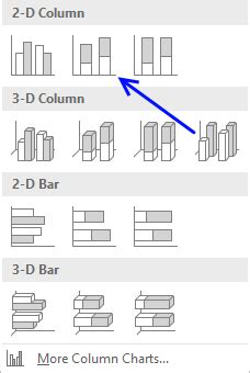 How To Create A Stacked Column Chart
