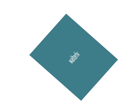 从 Matrix 解构出 Translatescalerotate（平移缩放旋转） Walterlv