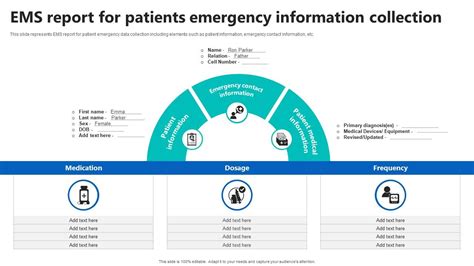 Ems Report For Patients Emergency Information Collection Ppt Slide