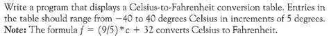 Solved Write A Program That Displays A Celsius To Fahrenheit
