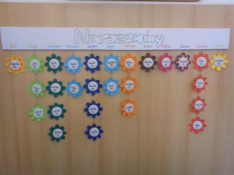 Preschool Classroom Rules Artofit