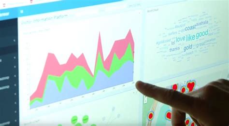 Griffith Uni Taps Into Big Data Griffith News