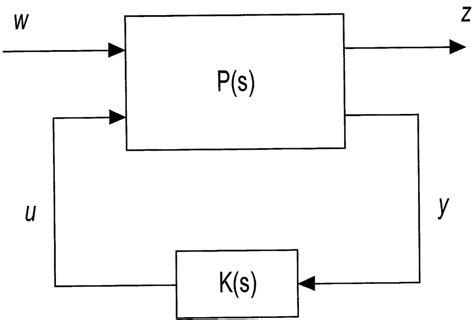 h control linear matrix inequalities lmi model diagram download