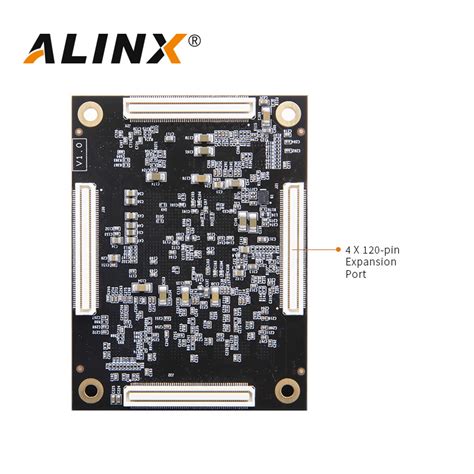 Alinx Som Acu2cg Acu3eg Xilinx Zynq Ultrascale Mpsoc Ai Xczu3eg Zu2cg