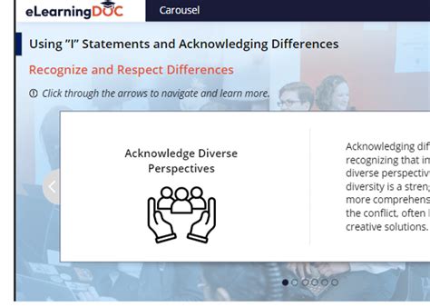 Carousel Example Elearning Doc