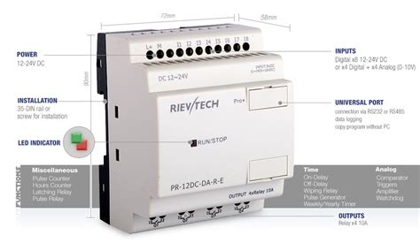 Micro Pr 12dc Da R E Rievtech