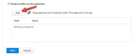 Managing Application Access Requests