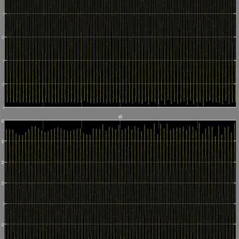 Output Waveform Of Pv Panel Download Scientific Diagram