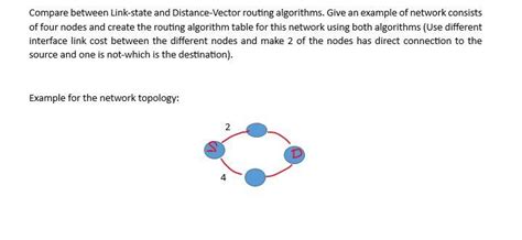 Solved Compare Between Link State And Distance Vector Chegg Com