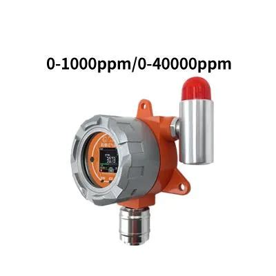 Explosion Proof Ppm MA RS Atex CE Fixed Toxic Gas So Gas Detector Fixed Gas Detector