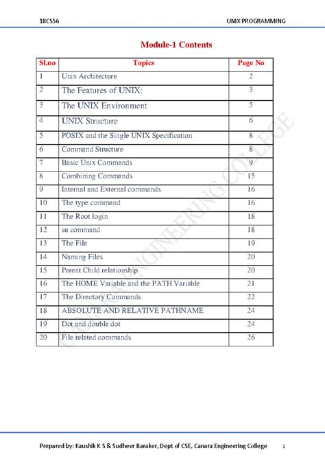 VTU Python LAB Manual BPLCK B B For St Nd Sem Studocu