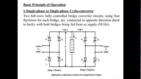 Lecture Eight Cyclo Converter YouTube