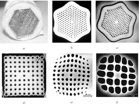 Figure From Photonic Crystal Fibers Semantic Scholar