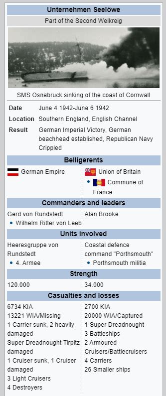 My First Wikibox Attempt R Kaiserreich