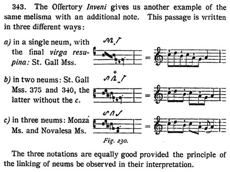 Lesson 5 Names Of The Notes