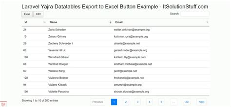Laravel Yajra Datatables Export to Excel CSV Button Example – Danatec