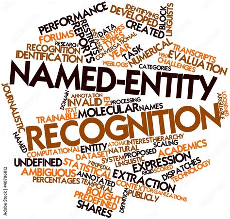 Named Entity Recognition In Nlp A Comprehensive Guide