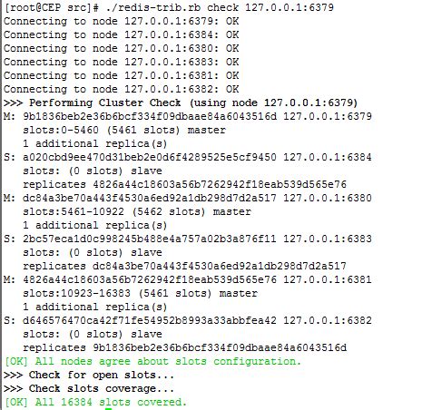 Redis Cluster Jedis Cluster Csdn
