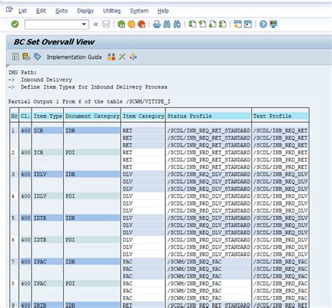 S Hana Ewm Bc Set Activation Sap Community