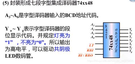 （十）【数电】（组合逻辑电路）译码器数电译码 Csdn博客