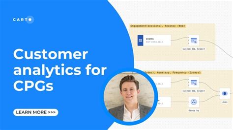 matt forrest on linkedin gis moderngis geospatial consumerpackagedgoods cpg analytics…