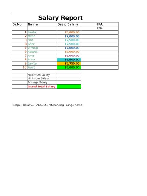 Advance Excel Data Pdf
