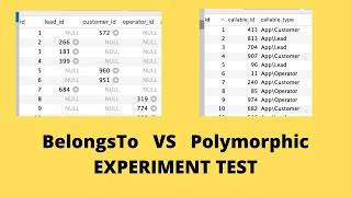 Polymorphic Relationships Tutorials Laravel Daily