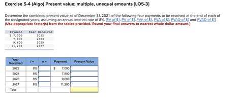 Solved Exercise Algo Present Value Multiple Unequal Chegg