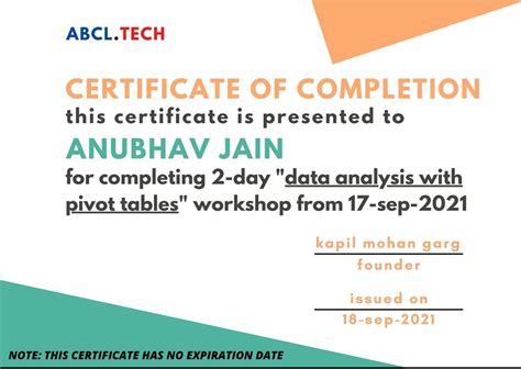 Anubhav Jain On Linkedin Thankyou Learningeveryday