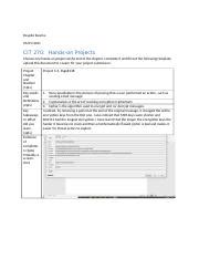 CIT Hands On W Docx Despite Kwame CIT Hands On Projects Choose One Hands
