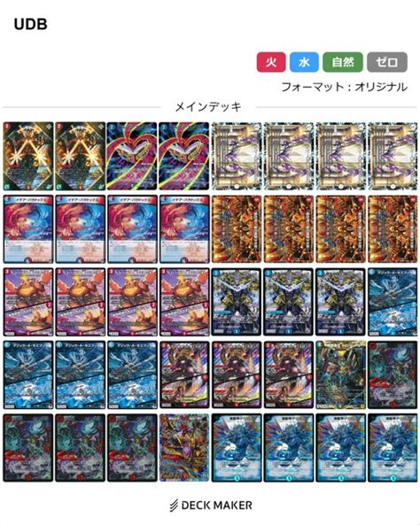 UDBお疲れ様でした 結果はFlatさんにわからされてしまい03 成田ヶ丘 ザガーンとウルスのキメラを得意げに見せびらかす