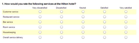 What Is Driver Analysis Driver Analysis Examples Displayr