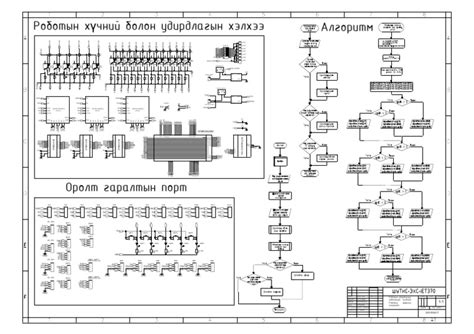 Algorithm Pdf