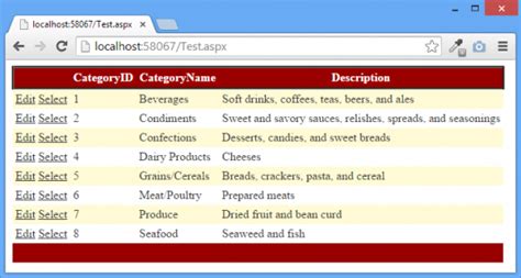 Gridview Formatting Styling With Visual Studio