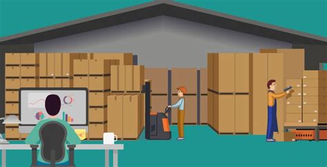 An Automated Inventory Management System Will Make Your E Commerce Venture Successful Across All