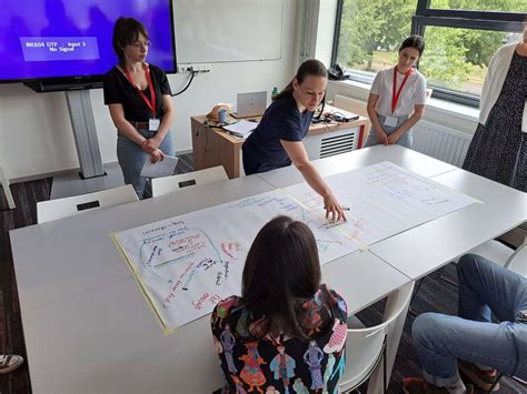 Workshops Methodsnet