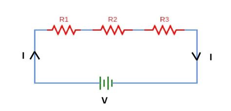 Combination Of Resistors In Series And Parallel Connection Edumir Physics