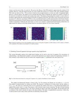 An Introduction To Kernel And Operator Learning Methods For