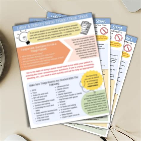 Labor And Delivery Triage Nurse Cheat Sheet Printable Pdf Triage