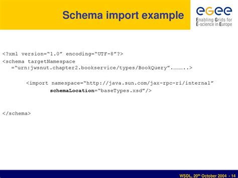 Wsdl Using Ppt Download